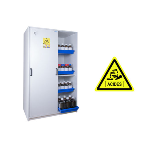 Anti-corrosion cabinet - STERIGENE